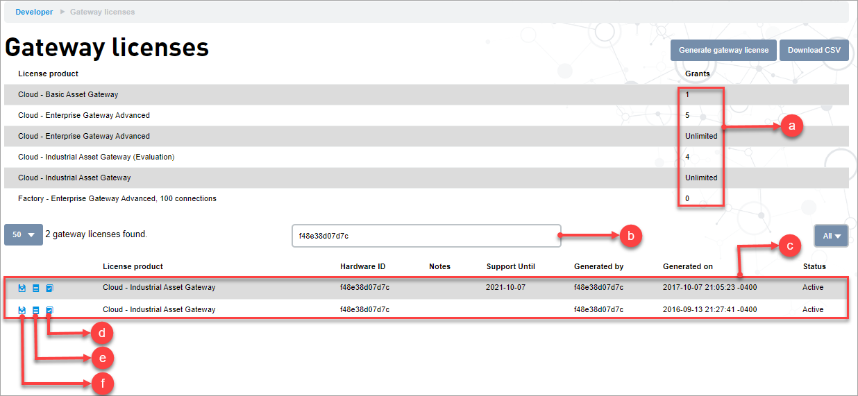 Searching for Gateway licenses