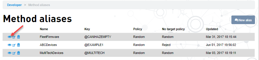 Viewing a Method Alias