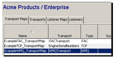 Using the Transport Maps tab