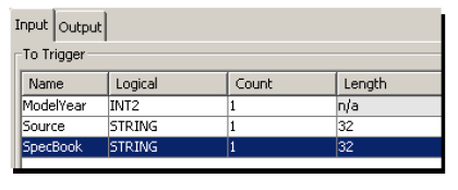 Creating listener map with custom format