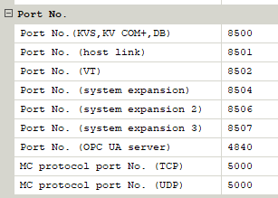 Using the Workbench to define a Keyence device